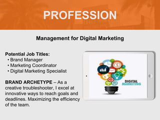 Derek Leech Personal Brand Exploration for Digital Marketing | PPT