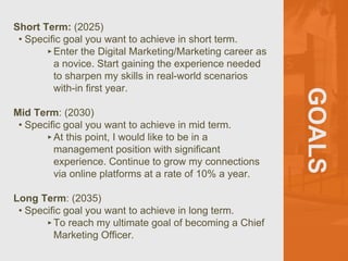 Derek Leech Personal Brand Exploration for Digital Marketing | PPT