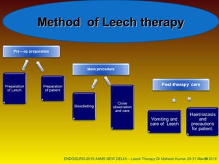 Leech therapy overview Dr Mahesh Kumar cbpacs New Delhi | PPT