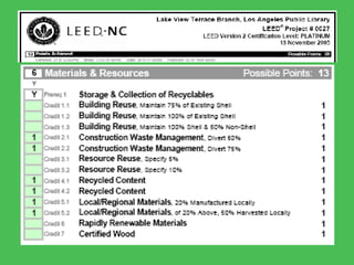 LEED Certified Libraries: Platinum and Gold Projects | PPT