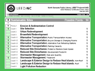 LEED Certified Libraries: Platinum and Gold Projects | PPT