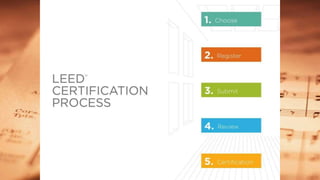 Leed | PPTX