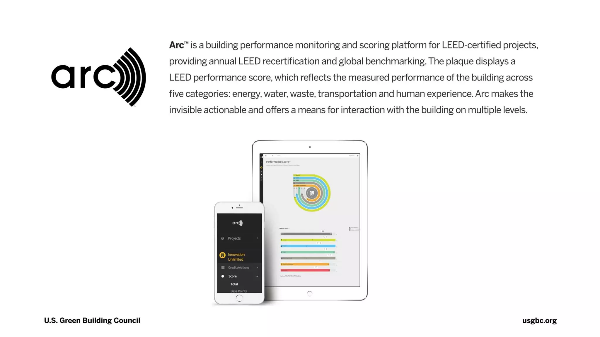 LEED O+M: Recognizing Exellence in Existing Buildings | PPTX
