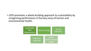 LEED.pptx