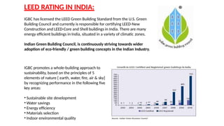 leed energy efficiency and green buildings | PPT