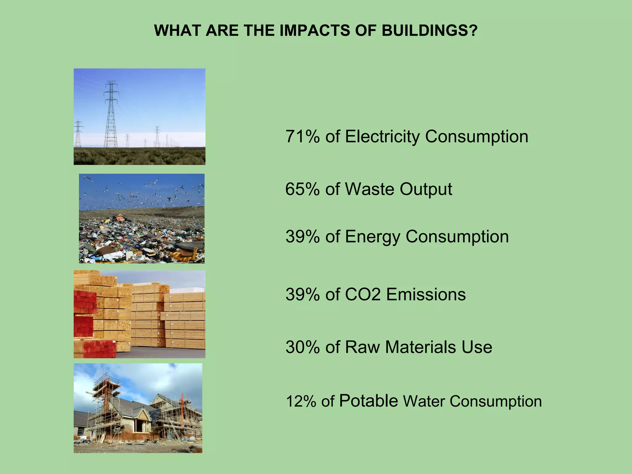 Leed Civil Engineering Strategies | PPT