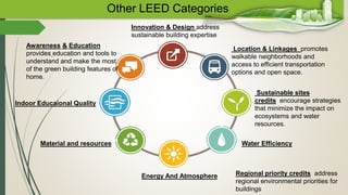 leed-final-161215102727.pptx fsrwsxyshudyanjkdy | PPTX