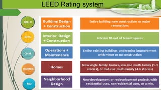leed-final-161215102727.pptx fsrwsxyshudyanjkdy | PPT