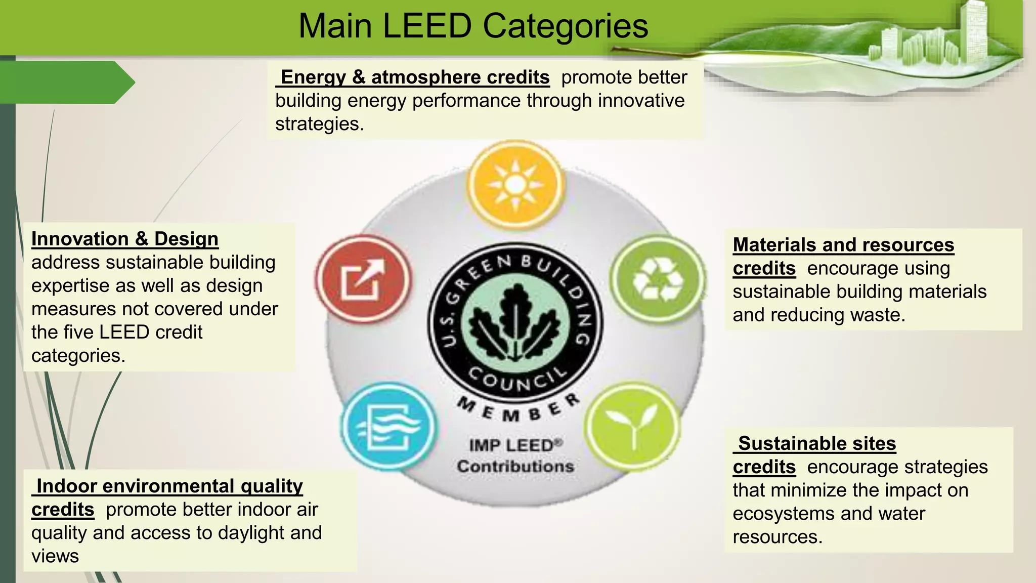 LEED | PPTX