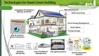 LEED | PPTX