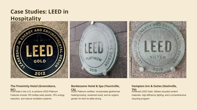 LEED-Leadership-in-Energy-and-Environmental-Design.pptx.pptx