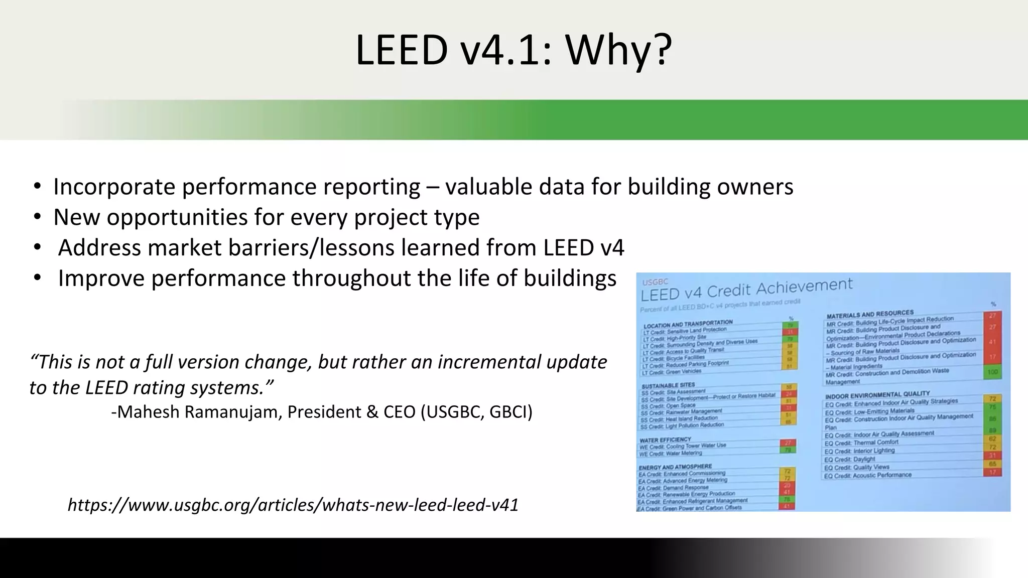 LEED-v4.1.pptx.pdf