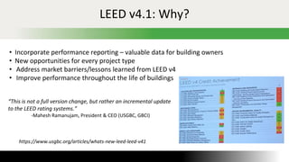 LEED-v4.1.pptx.pdf