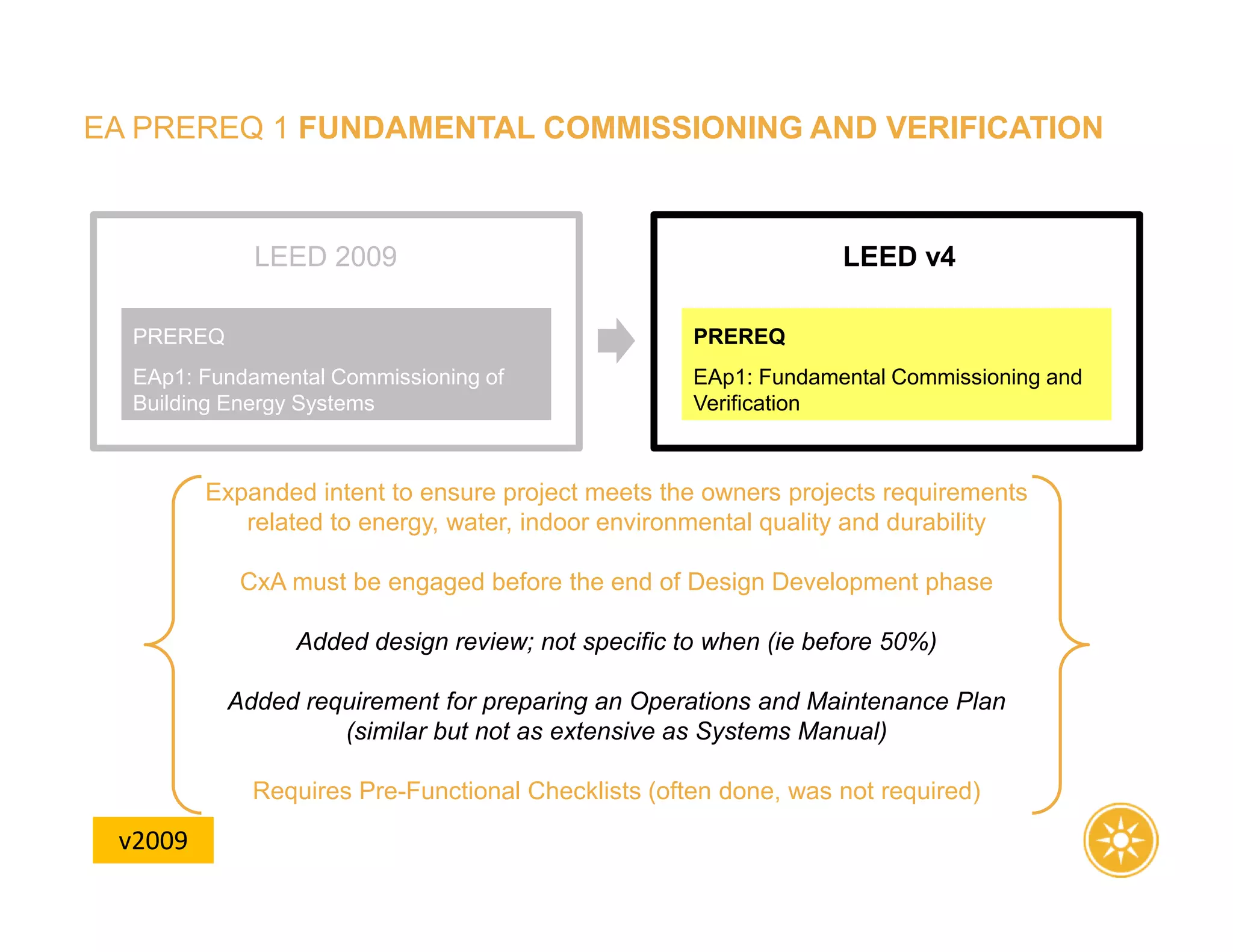 Leed v4-view-from-mep-seats-140429 | PDF
