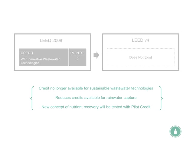 Leed v4-view-from-mep-seats-140429 | PDF