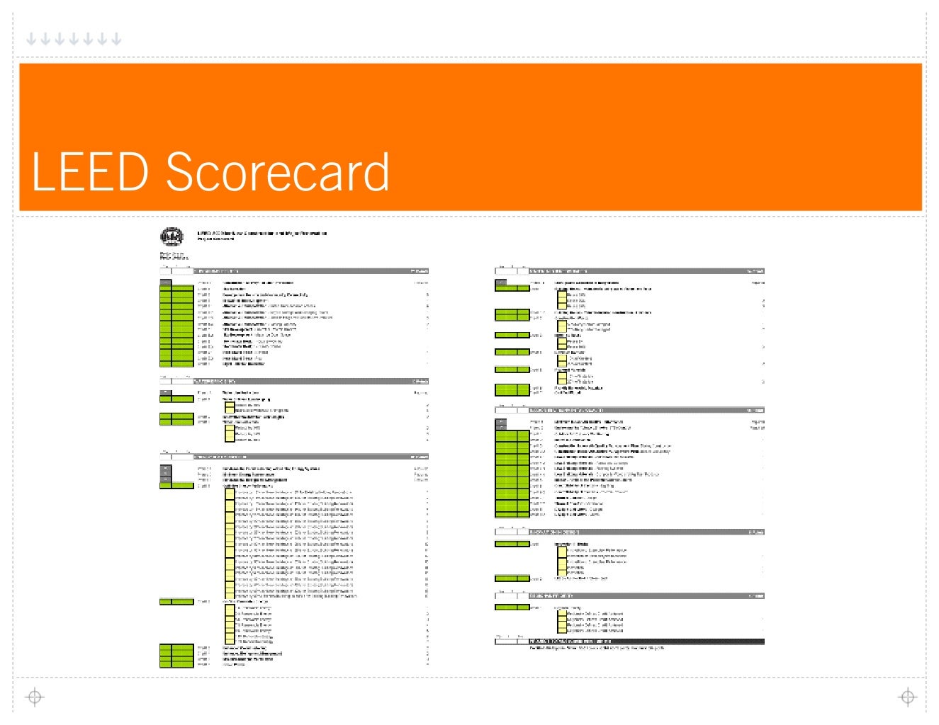 An Introduction to the LEED Rating Systems