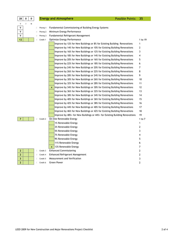 Leed 2009 checklist | PDF