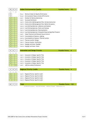 Leed 2009 checklist | PDF