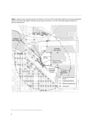 Leed 2009 for neighborhood development rating system | PDF