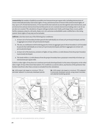 Leed 2009 for neighborhood development rating system | PDF