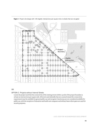 Leed 2009 for neighborhood development rating system | PDF