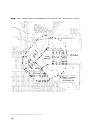Leed 2009 for neighborhood development rating system | PDF
