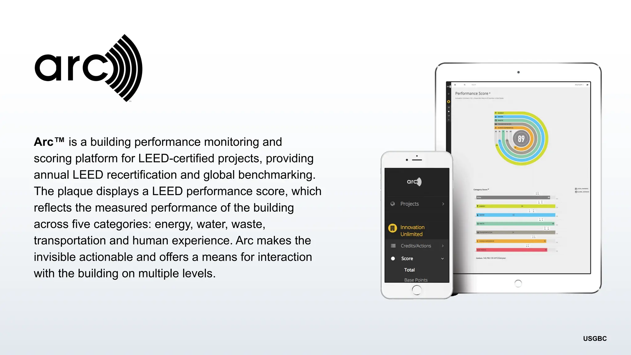 About LEED | The world's most widely used green building rating system ...
