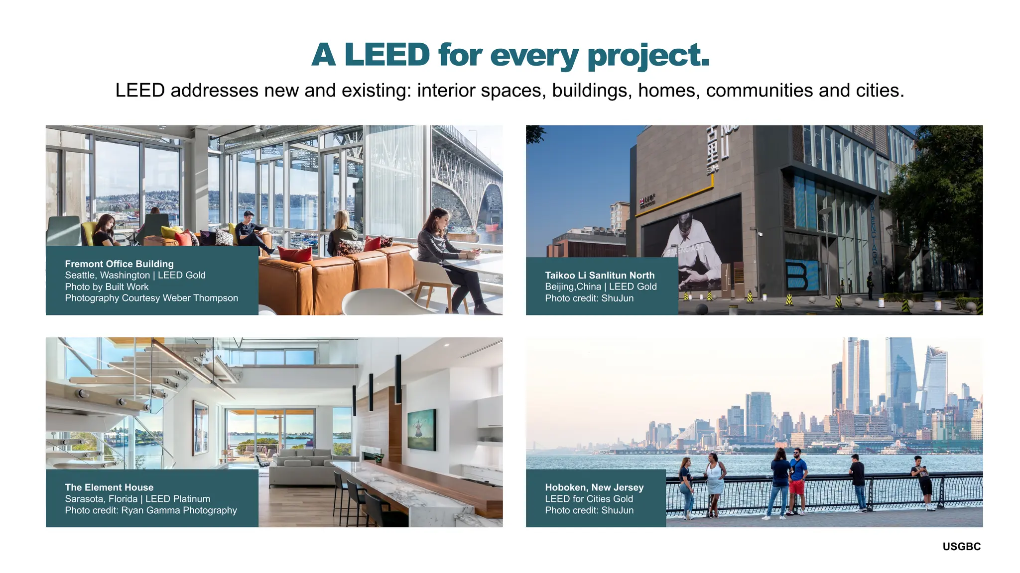 About LEED | The world's most widely used green building rating system ...