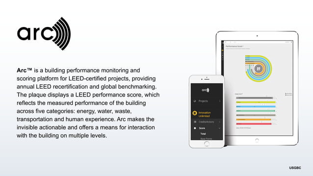 About LEED | The world's most widely used green building rating system ...