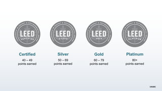 About LEED | The world's most widely used green building rating system ...