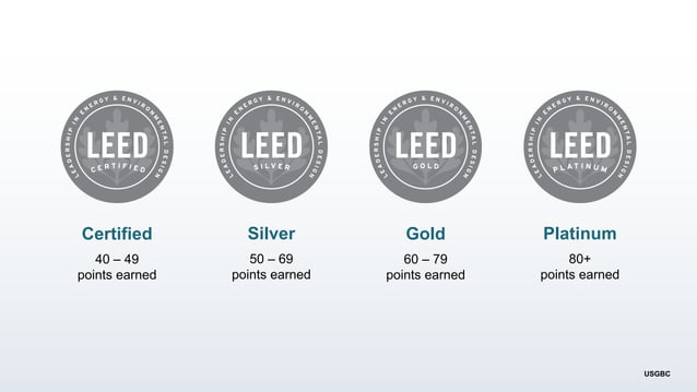 About LEED | The world's most widely used green building rating system ...