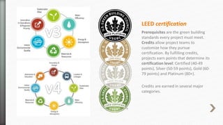 LEED and WELL - An Introduction | PPTX