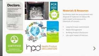 LEED and WELL - An Introduction | PPT