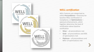 LEED and WELL - An Introduction | PPT