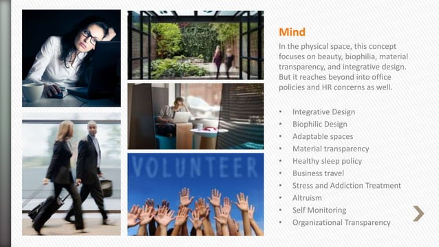 LEED and WELL - An Introduction | PPT