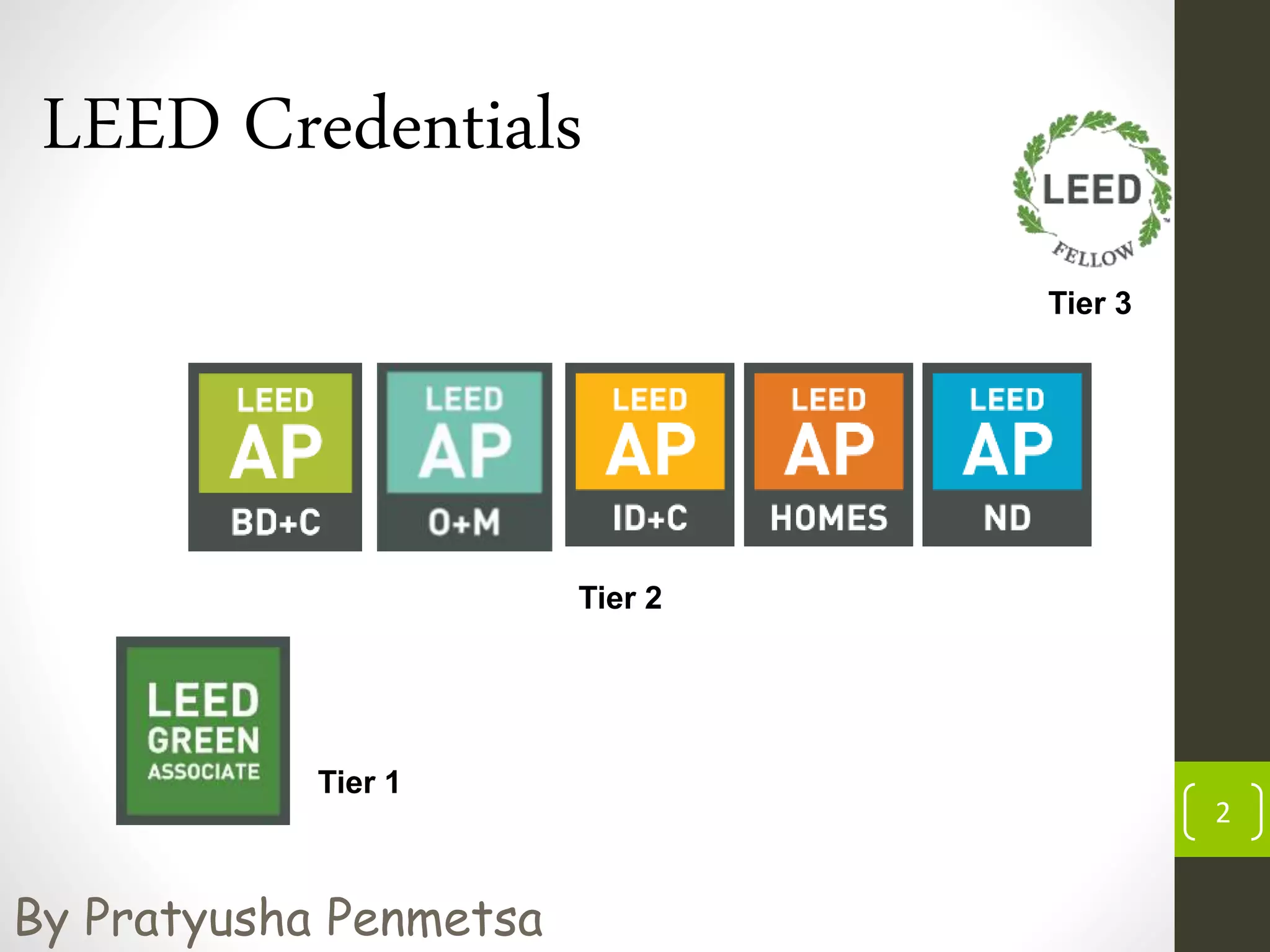A WAY TO LEED CREDENTIALS | PPT