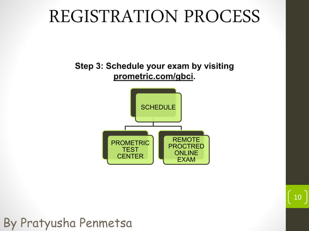 A WAY TO LEED CREDENTIALS | PPT