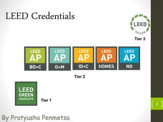 A WAY TO LEED CREDENTIALS | PPT