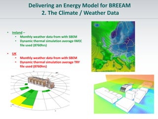 Delivering an Energy Model for BREEAM and LEED – Exposing What Really ...
