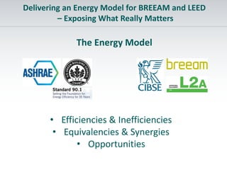 Delivering an Energy Model for BREEAM and LEED – Exposing What Really ...