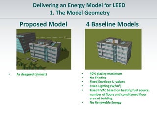Delivering an Energy Model for BREEAM and LEED – Exposing What Really ...