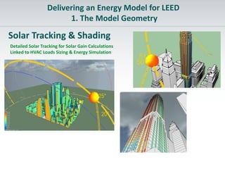 Delivering an Energy Model for BREEAM and LEED – Exposing What Really ...