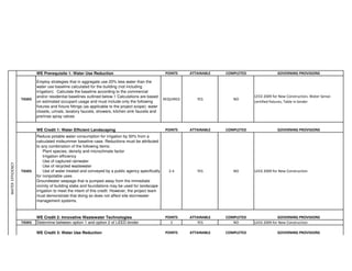 Leed consultant review | PPT