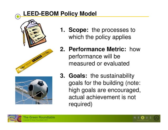 Intro to LEED EBOM | PPT