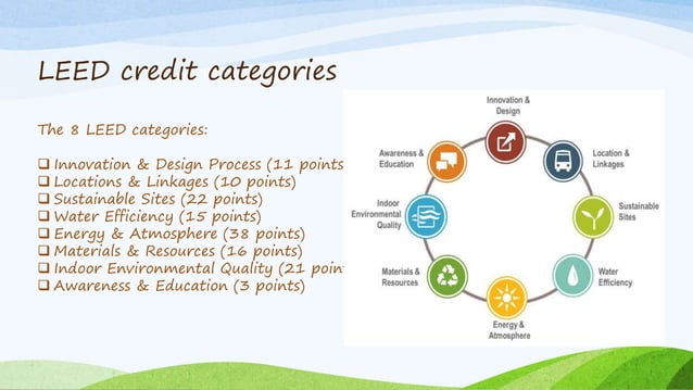 Leed factories in bangladesh 1 | PPTX | Environment | Science