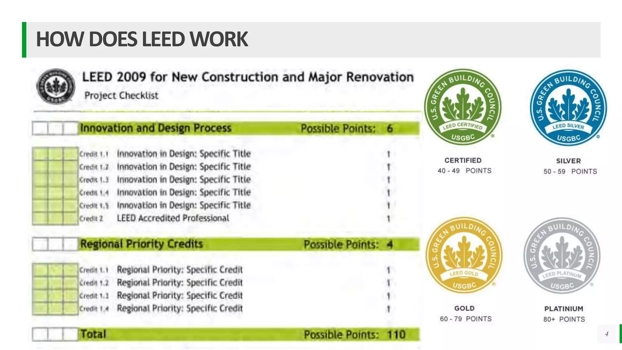 Leed rating system with case study | PPTX