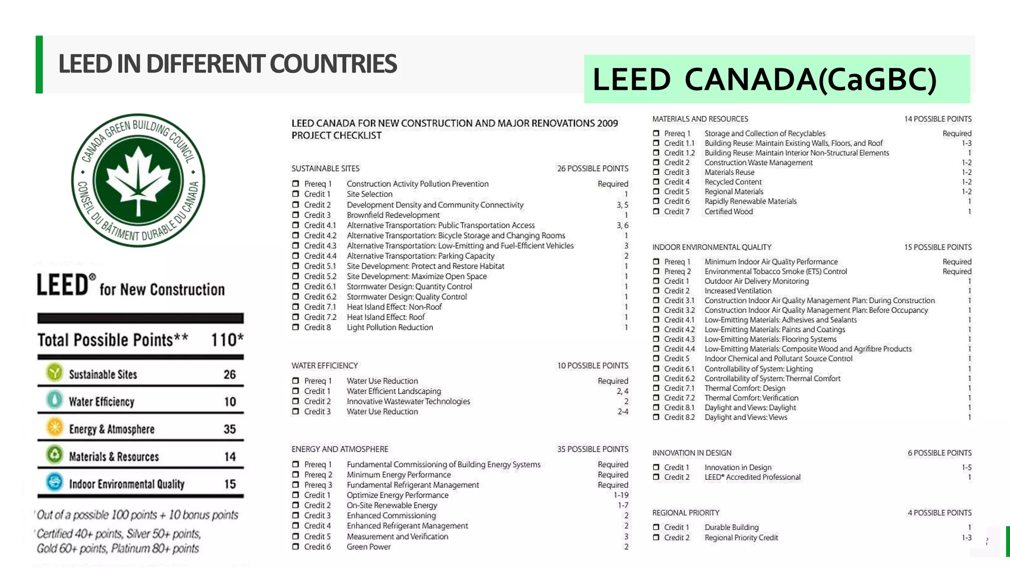 Leed rating system with case study | PPTX