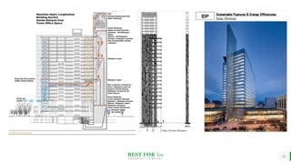 Leed rating system with case study | PPTX