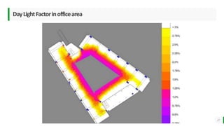 Leed rating system with case study | PPTX