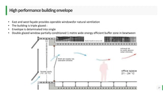Leed rating system with case study | PPTX